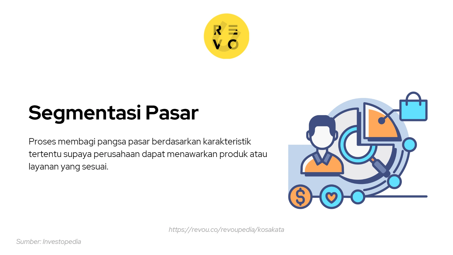 Apa itu Segmentasi Pasar? Arti, Fungsi, Contoh, FAQs 2025 | RevoU